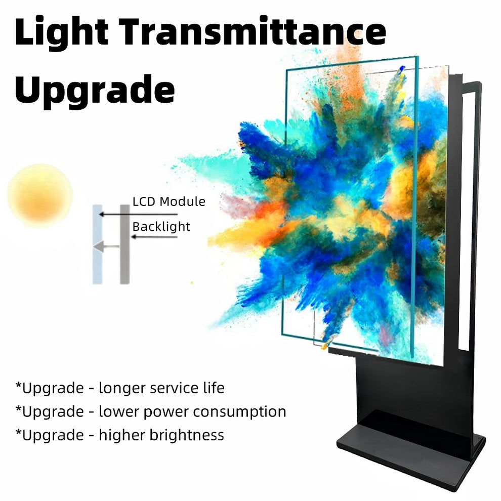Ultra-Thin LCD Floor Stand Digital Signage Display: The Future of ...